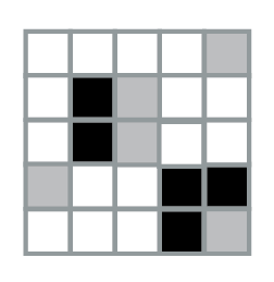 Each position on the grid is an individual Three states: susceptible ...